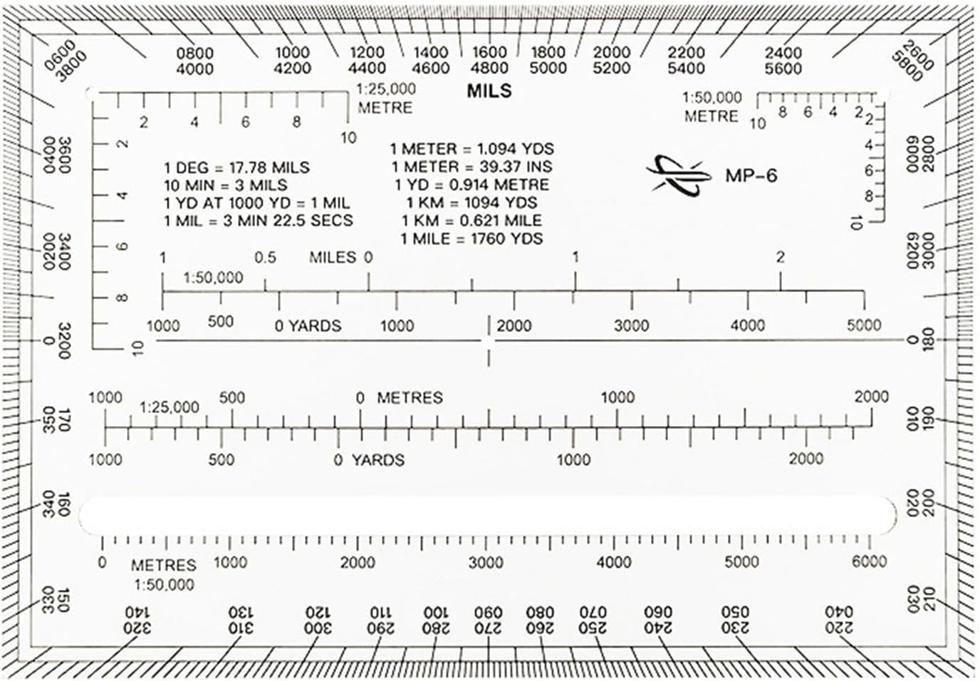 Amazon.com : Topographical Map Scale Coordinate Scale Map Protractor ...