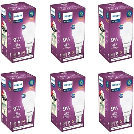 Buy PHILIPS Deco Mini 0.5-Watt B22D Base LED Bulb (Red, Pack of 1 ...