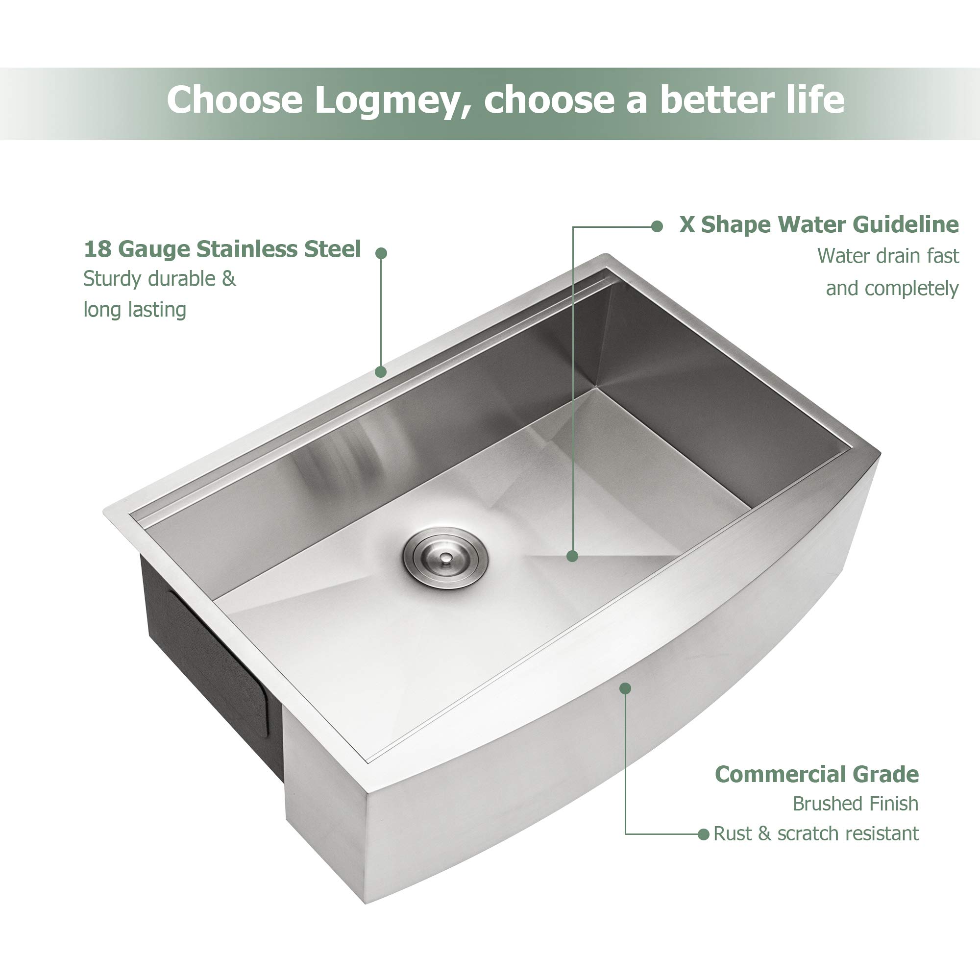 36 Farmhouse Sink Stainless - Logmey 36 Inch Kitchen Sink Ledge ...