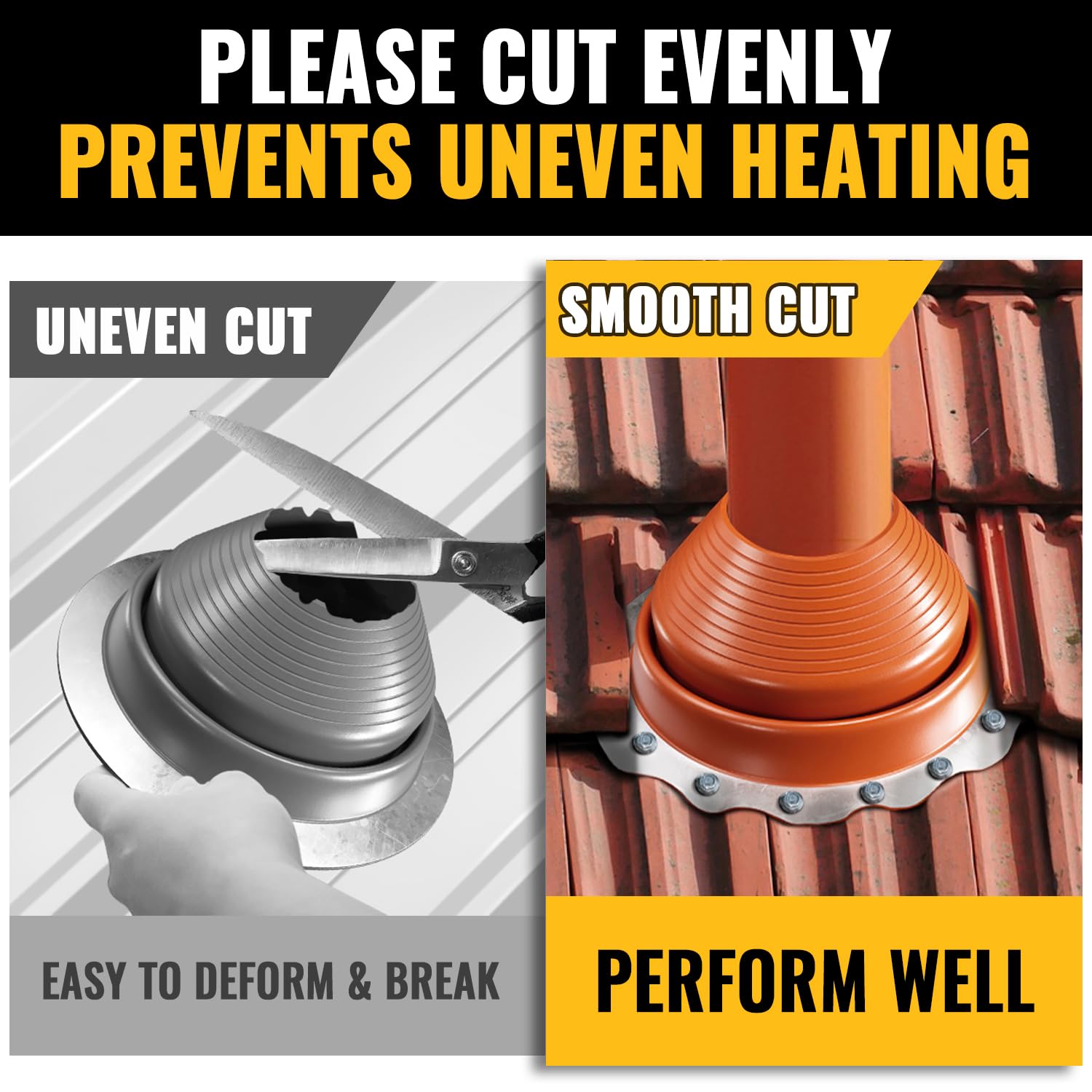 I Beam Roof Flashing Rubber Boots Flashers #3 Silicone High Temp