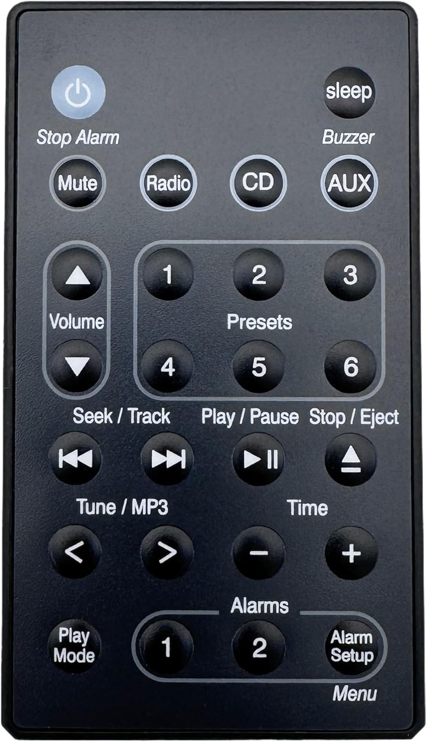 Souldershop Wave Radio Remote Control Compatible for Bose Soundtouch ...