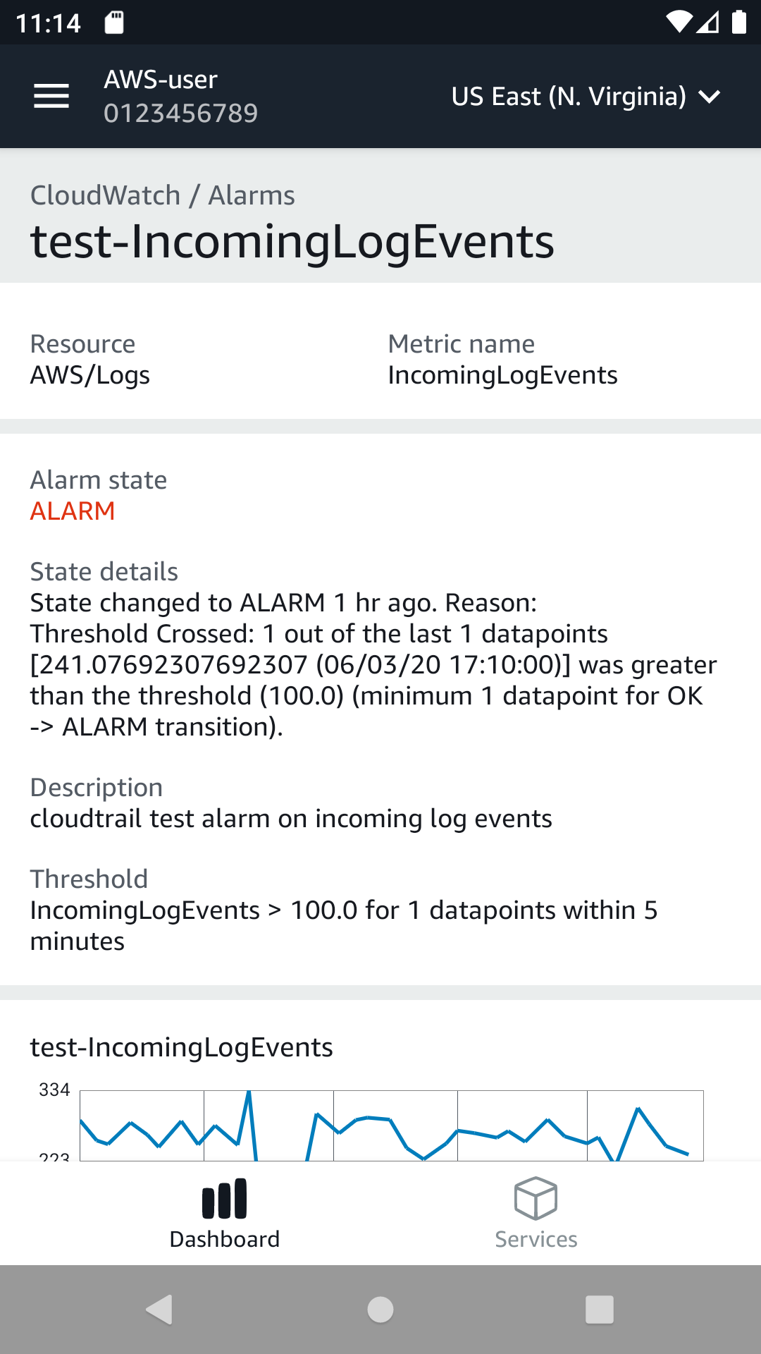 AWS Console:Amazon.in:Appstore for Android