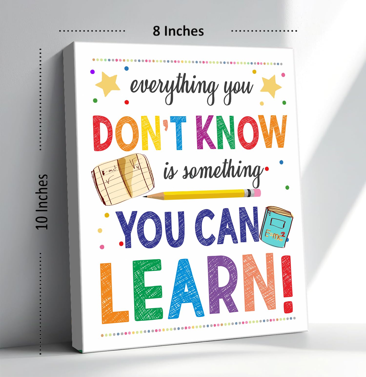 Snapklik.com : Framed Growth Mindset Canvas Wall Art,Motivational ...