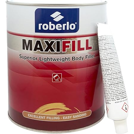 Amazon.com: 3M Lightweight Body Filler (Size: Quart) : Tools & Home ...