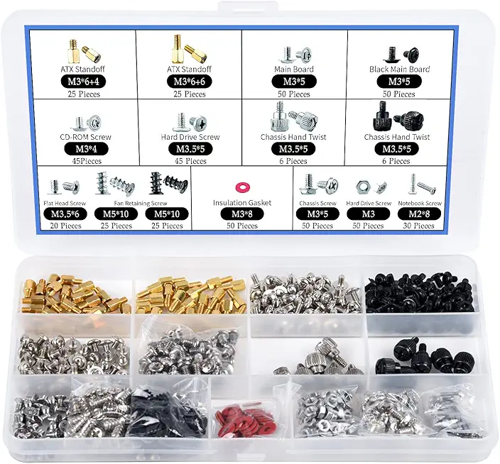 Understanding Standard Computer Screw Sizes | ShunTool