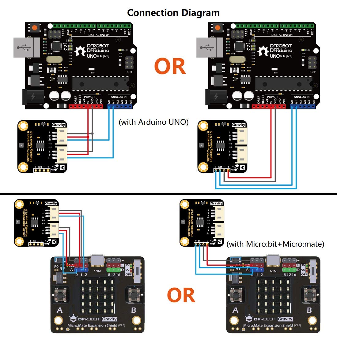 Snapklik.com : Gravity: Analog SHT30 Temperature And Humidity Sensor