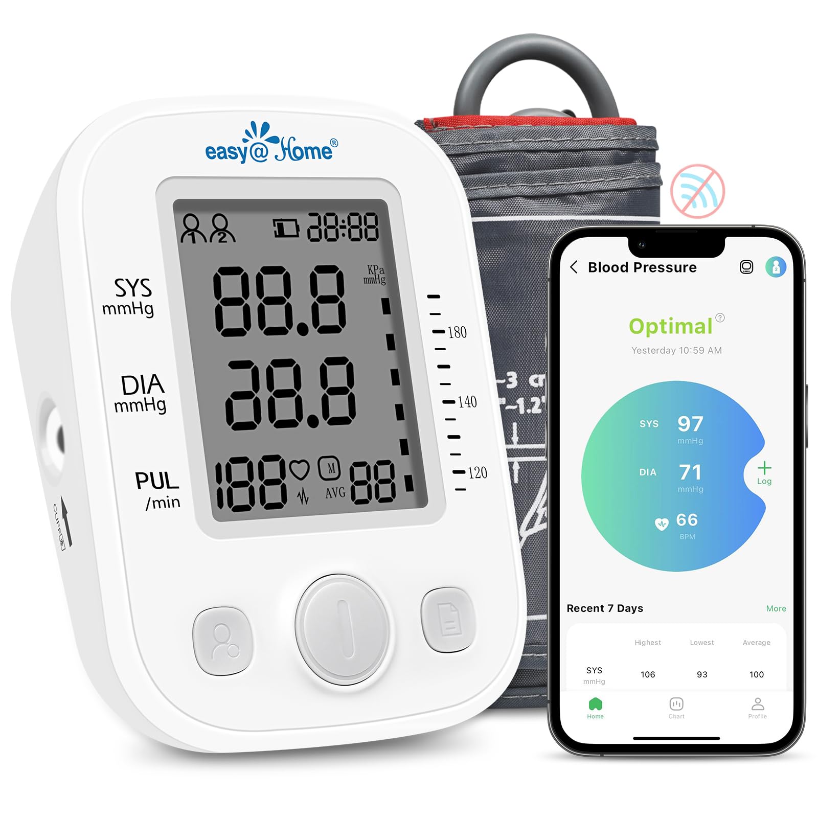 Amazon.com: Easy@Home Digital Blood Pressure Monitor Upper Arm with ...