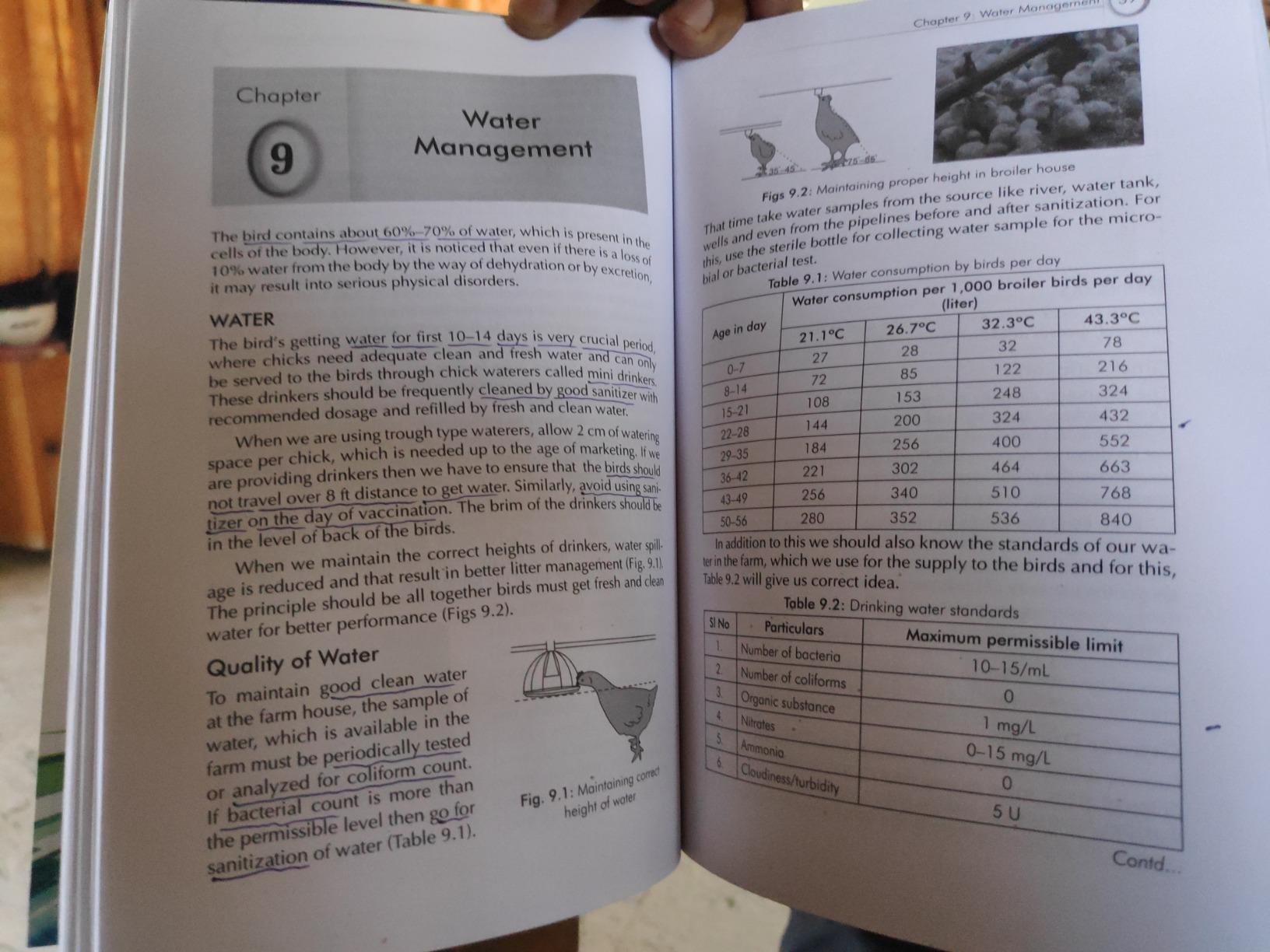 Buy Broiler Farming and Management Book Online at Low Prices in India ...