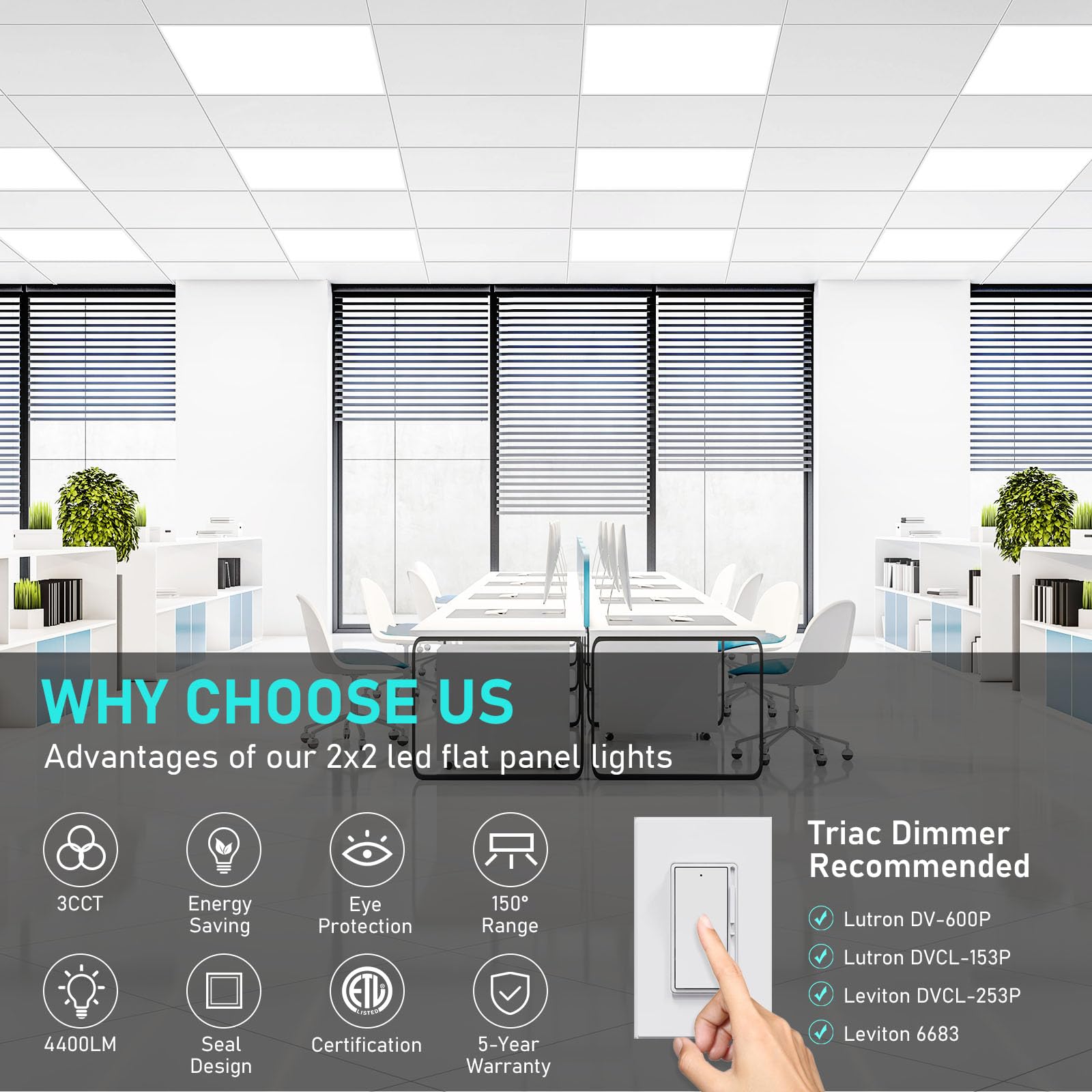 2x2 LED Flat Panel Light-40W 4400LM Brighter-Change 3000K/4000K/5000K ...