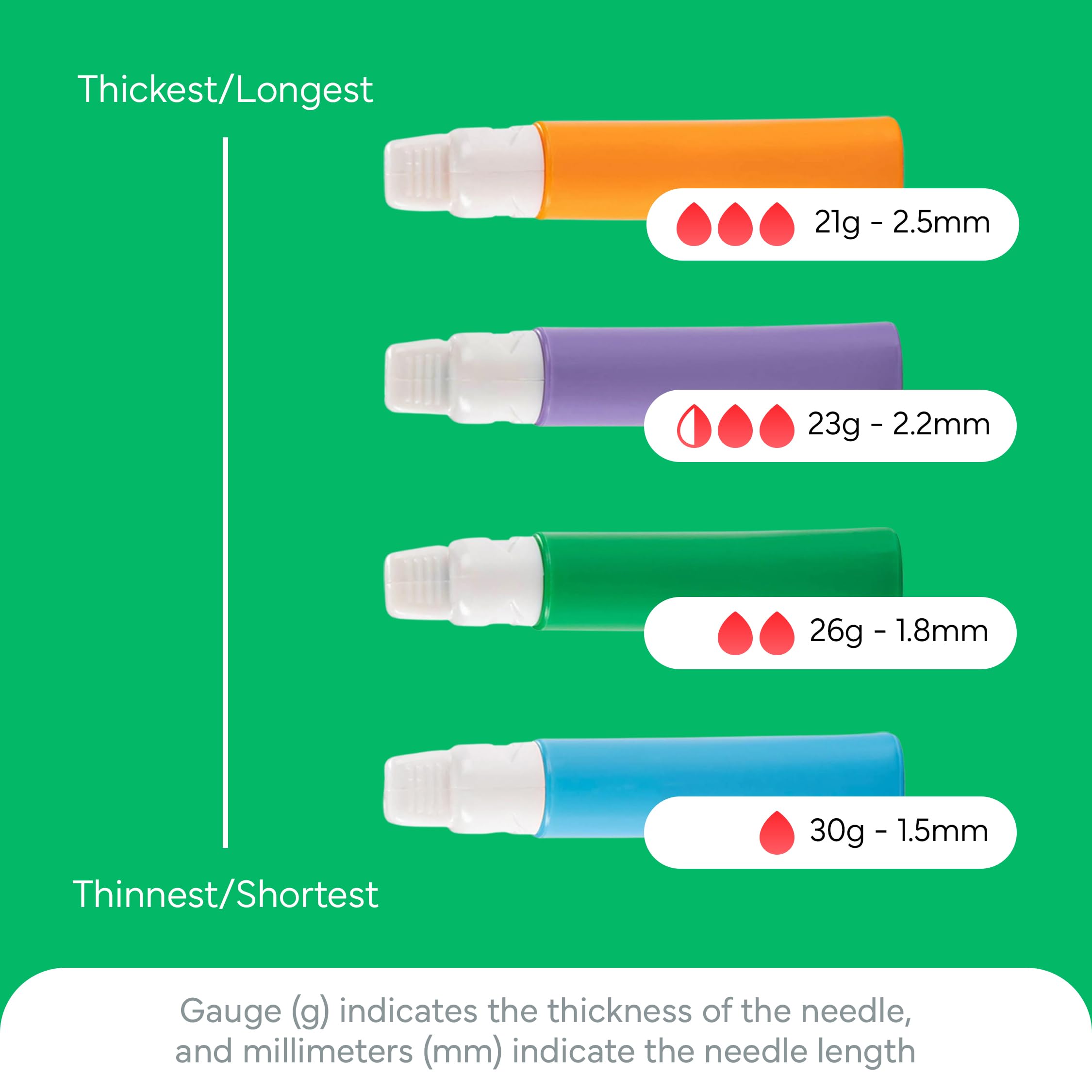 Snapklik.com : OWELL Safety Lancets 26G X 1.8mm 100 Count Gentle ...