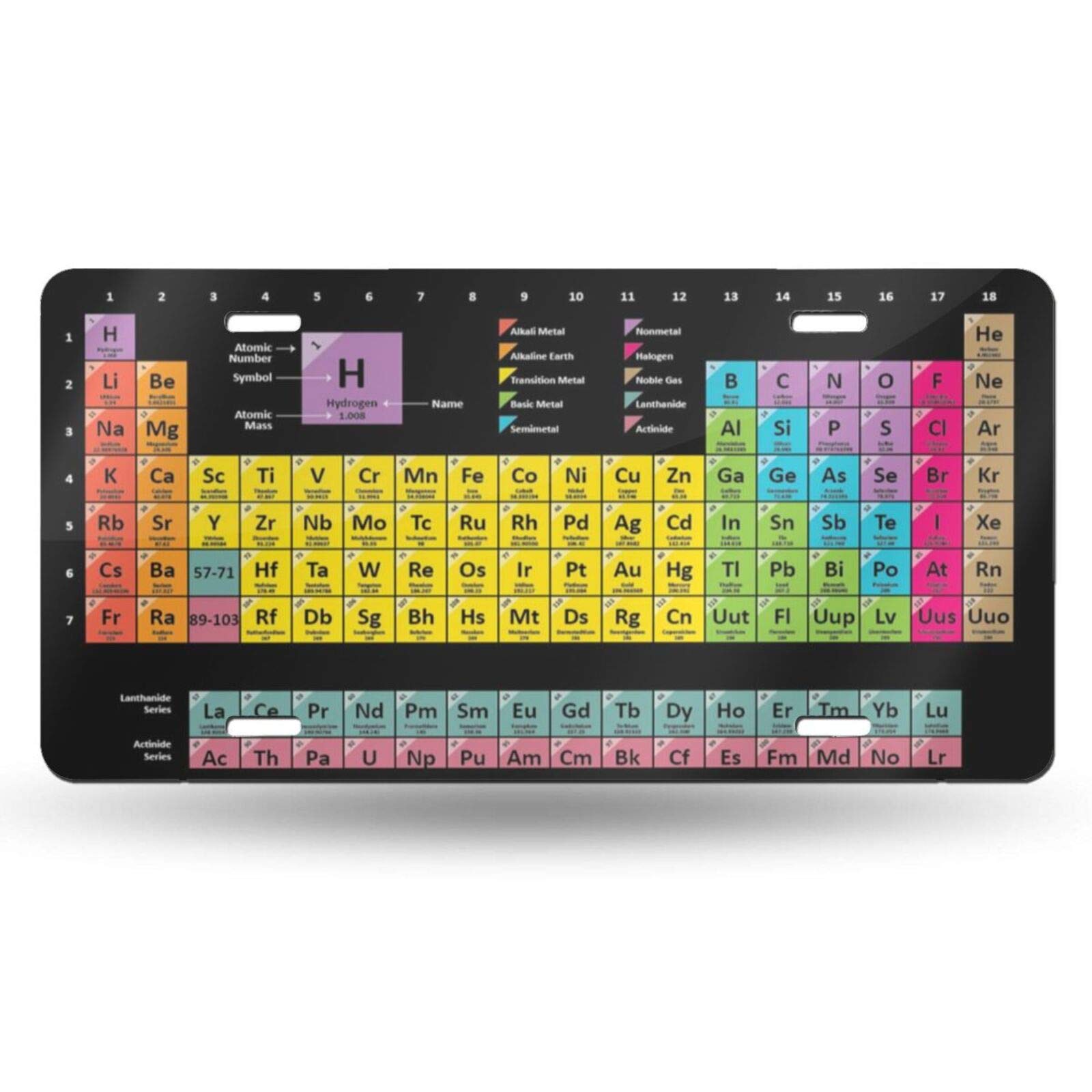 License Plate Periodic Table Of The Elements Chemistry Decorative Car ...