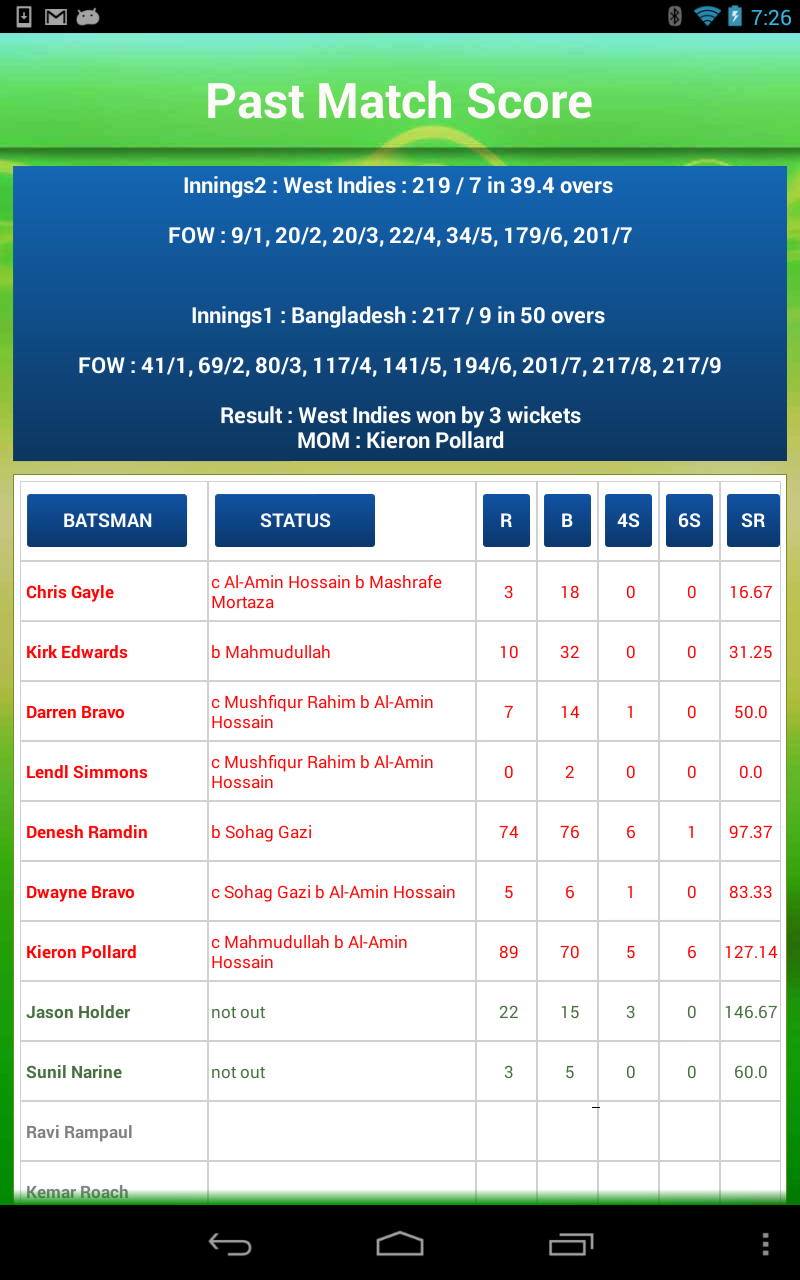 Cricket live score App - App on Amazon Appstore
