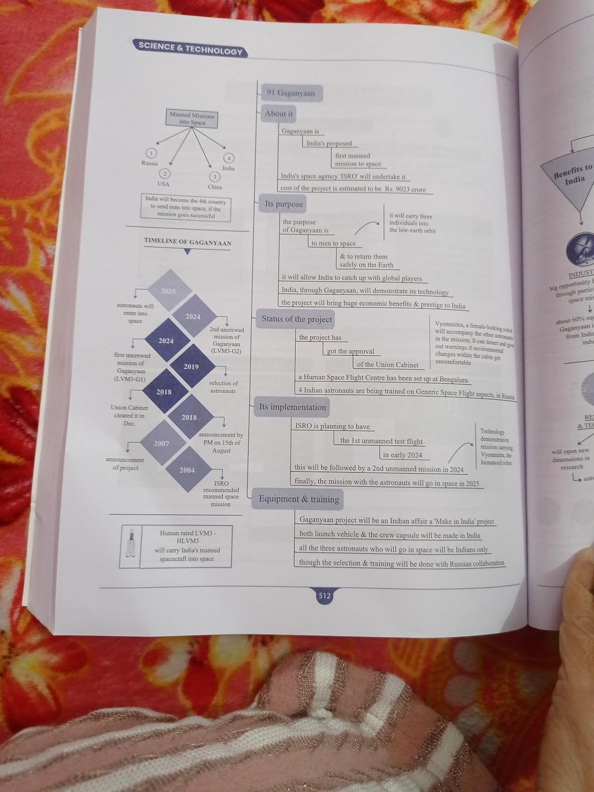 Science & Technology Esencia Mind Maps : Amazon.in: Books