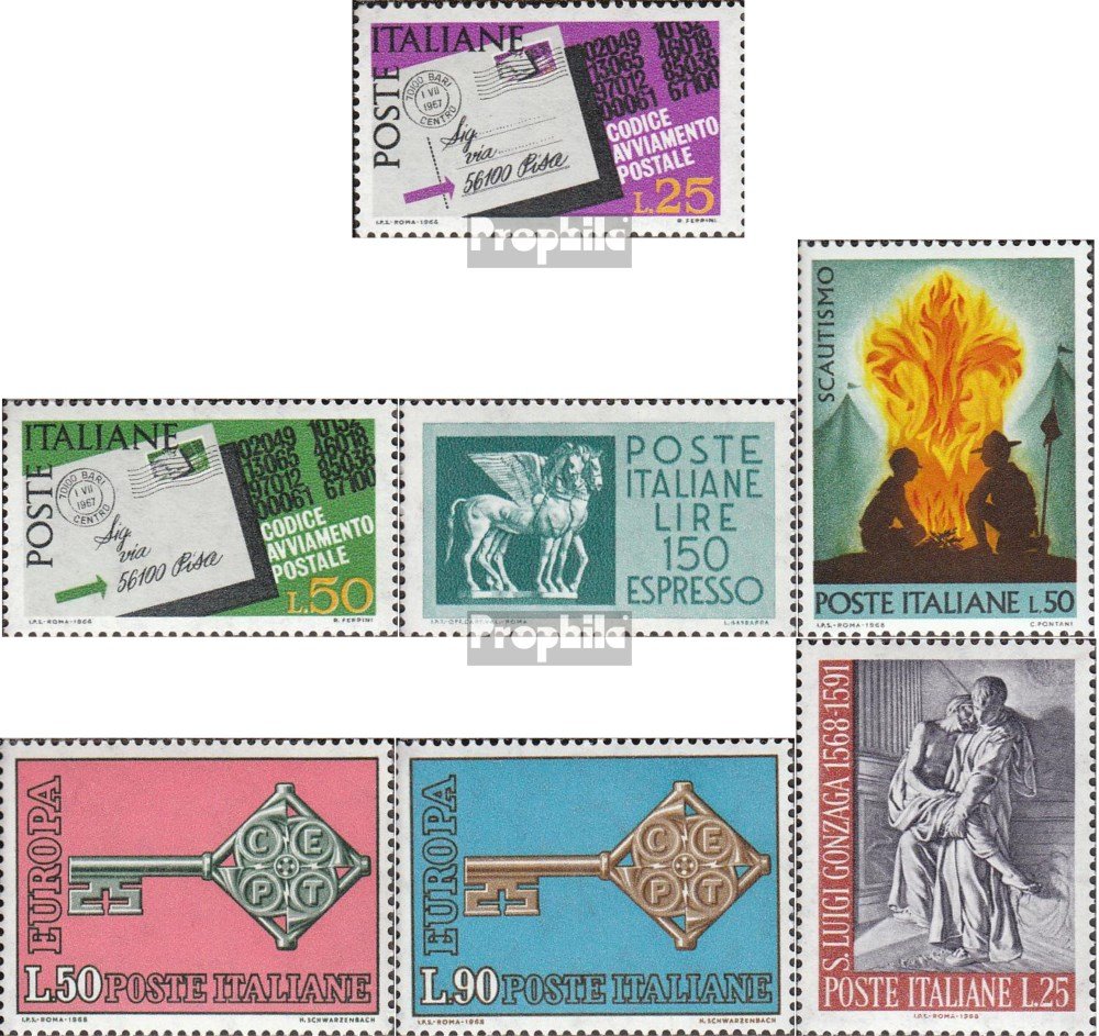 Codigos Postales De Italia