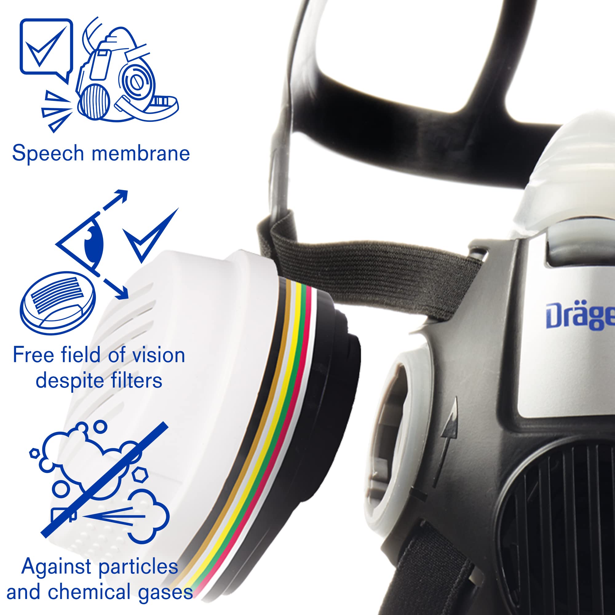 Dräger X-plore 3300 Chemical Half Mask Respirator Set with 2x ABEK1 Hg ...