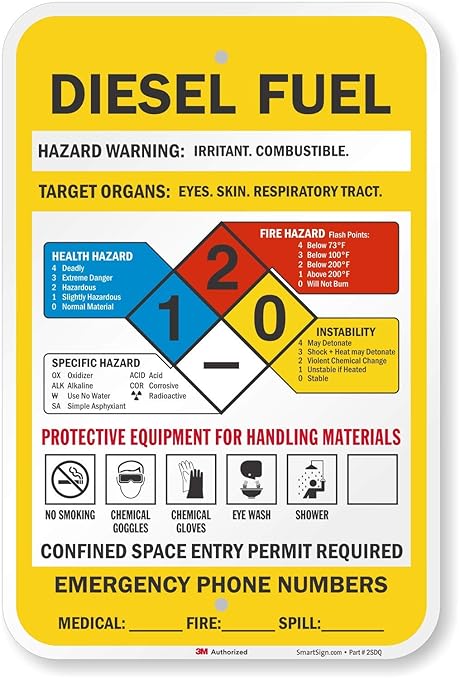 SmartSign Diesel Fuel GHS Sign with Hazard Statements, NFPA Rating and ...
