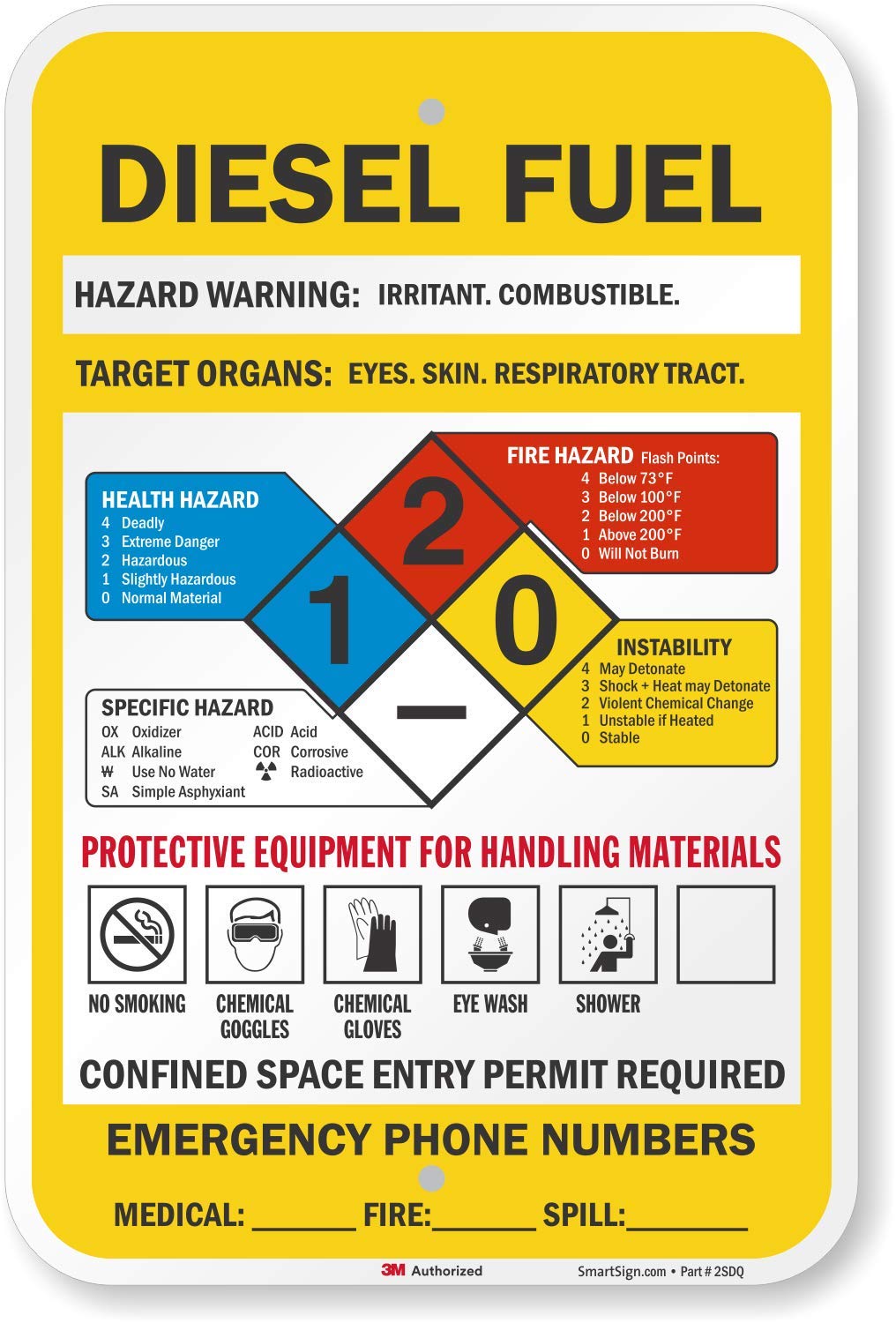 Buy SmartSign Diesel Fuel GHS Sign with Hazard Statements, NFPA Rating ...
