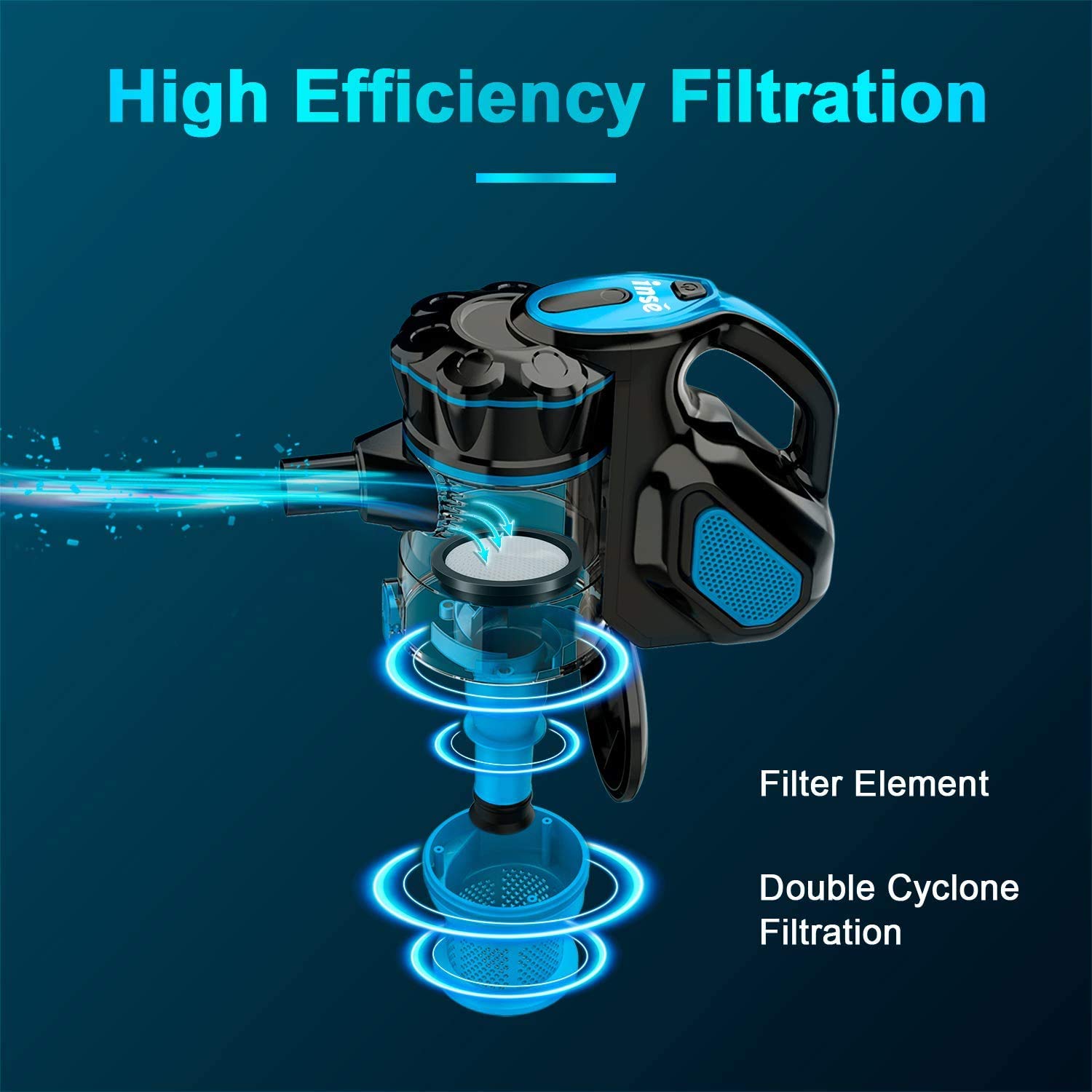 Buy INSE Vacuum Cleaner Corded I5 Stick Vacuum Cleaner 18KPA Powerful ...