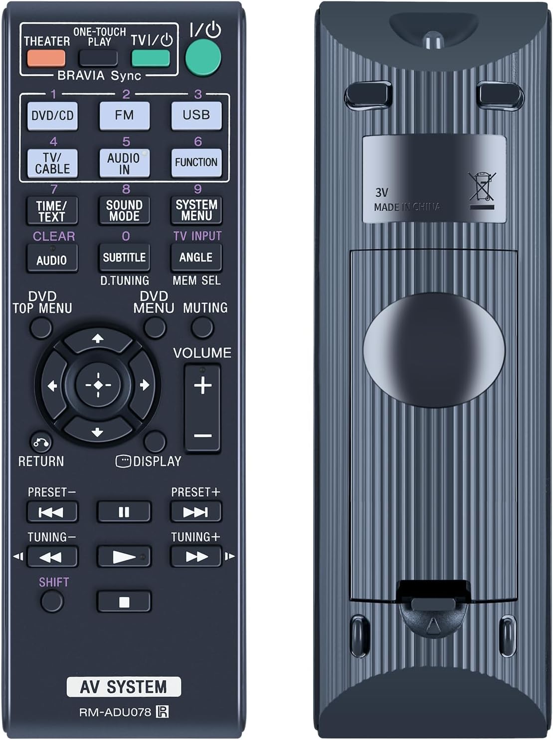 Amazon.com: RM-ADU047 Replace Remote Control Compatible with Sony DVD ...