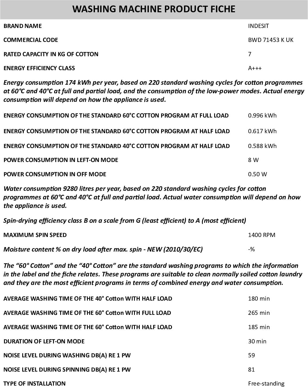 Indesit BWD 71453 K UK Washing Machine : Amazon.co.uk: Large Appliances
