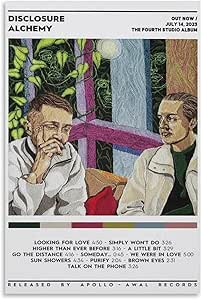 Amazon.com: SREU ASJFD Disclosure - Alchemy Canvas Poster Wall ...