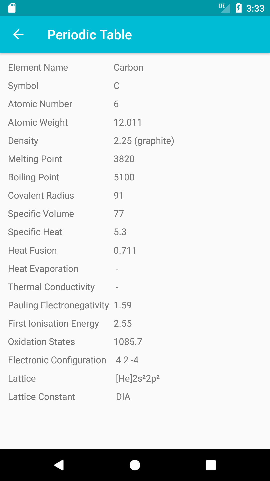 Periodic Table - App on Amazon Appstore