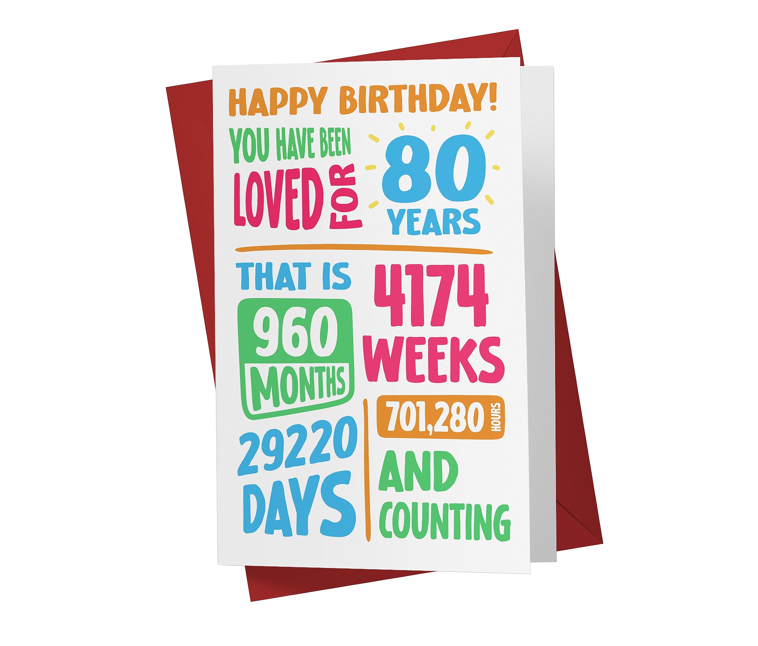 Buy Karto 80th Birthday Card for Him Her - 80th Anniversary Card For ...