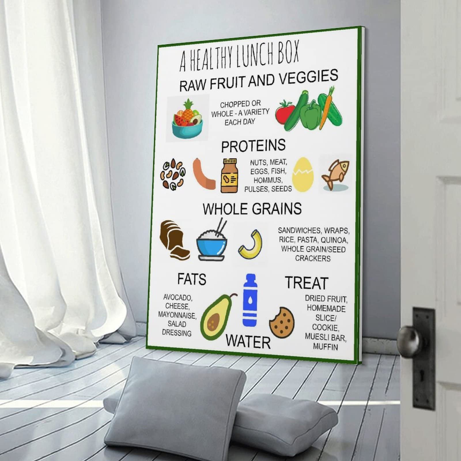 Healthy Lunch Box Poster