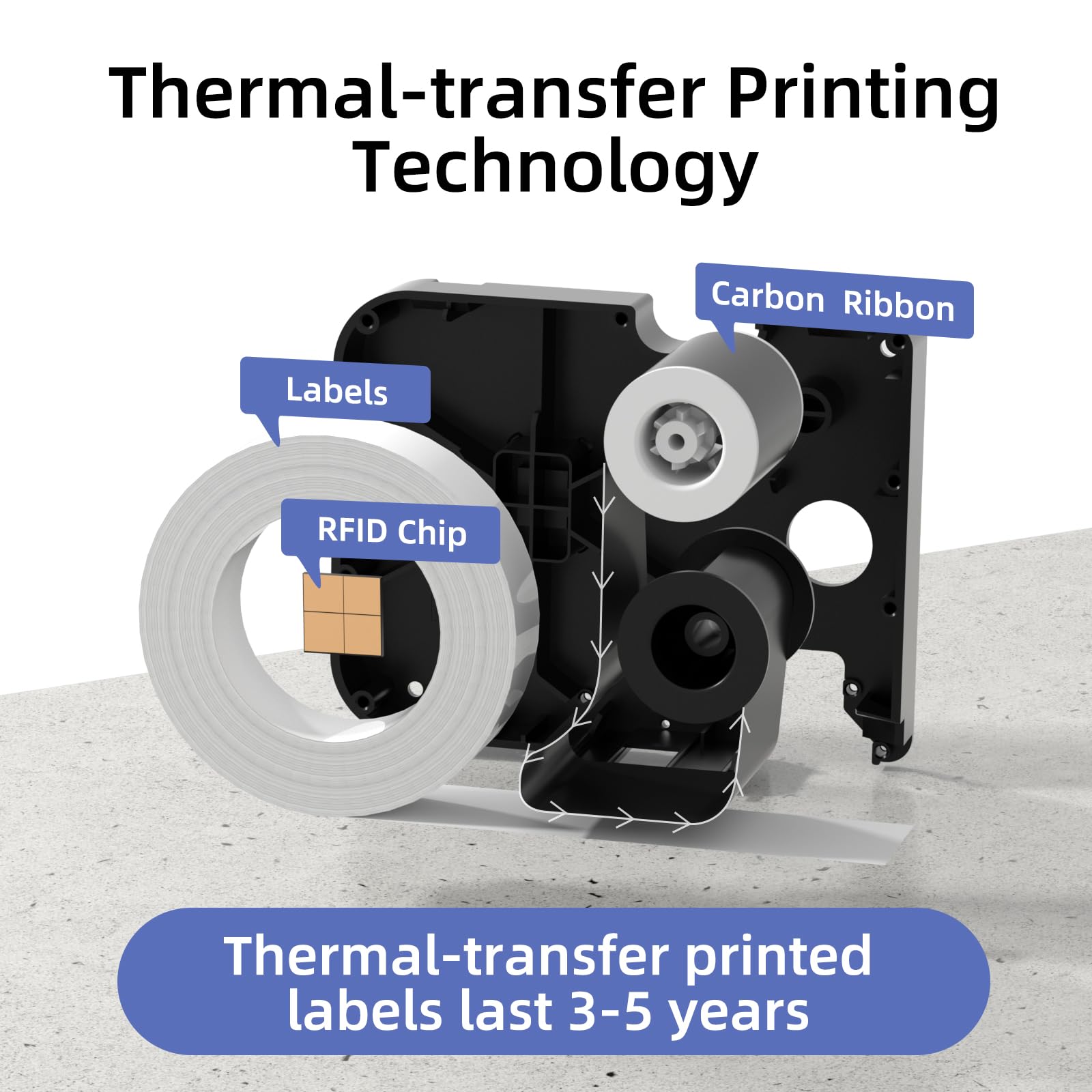 Snapklik.com : MakeID Nylon Label Cartridge For P31 Industrial Label ...