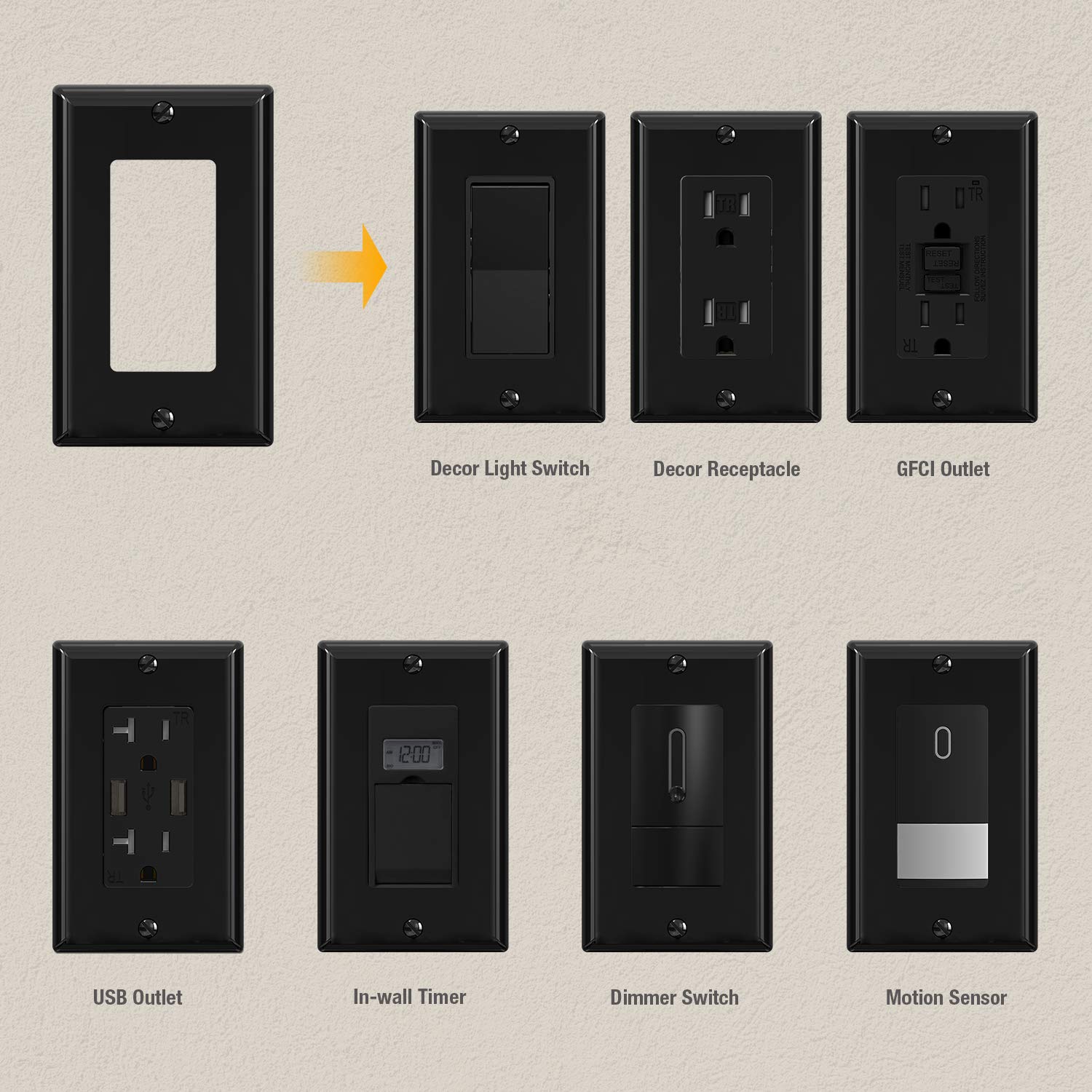 Snapklik.com : ELEGRP Decorative Receptacle Wall Plate, 1-Gang Standard ...