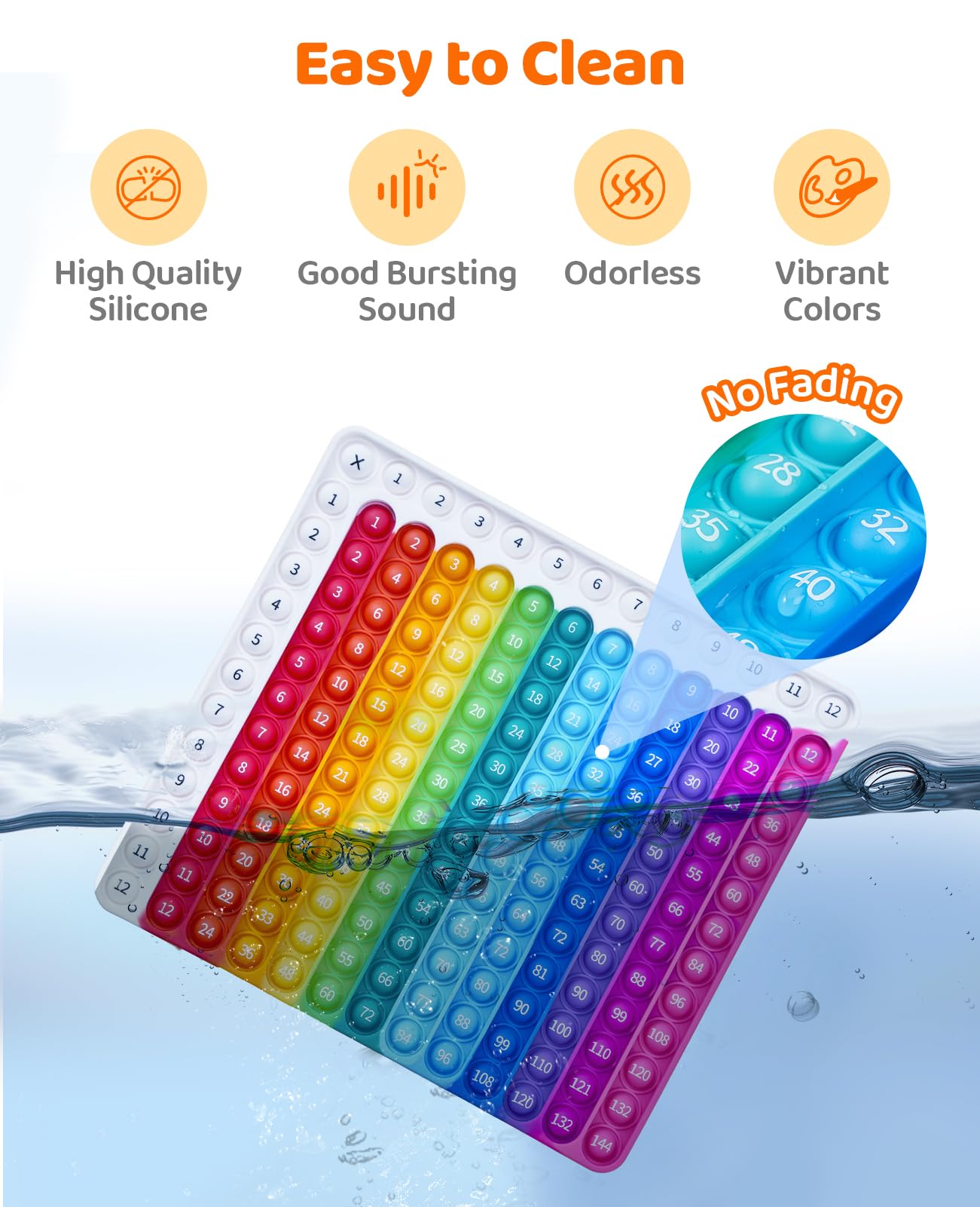 Snapklik.com : JoyCat Multiplication Game Fidget Toys,9.8 X 10.2in ...