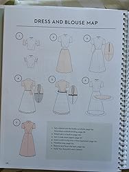 Boundless Style: A Mix-and-Match Sewing Pattern Workbook: Boos ...