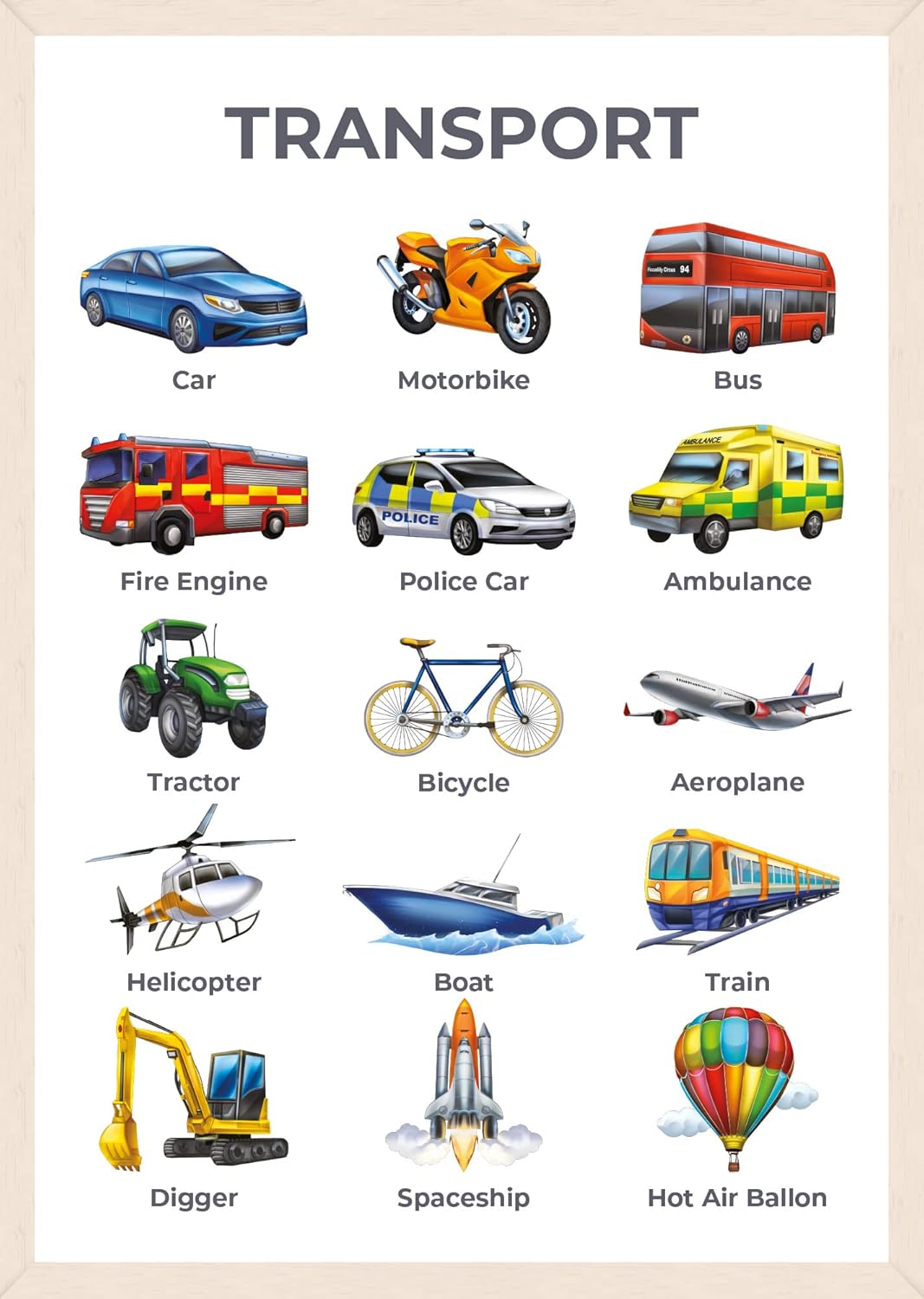 Wonder Tots Transport Poster - Educational Learning Poster for Children ...