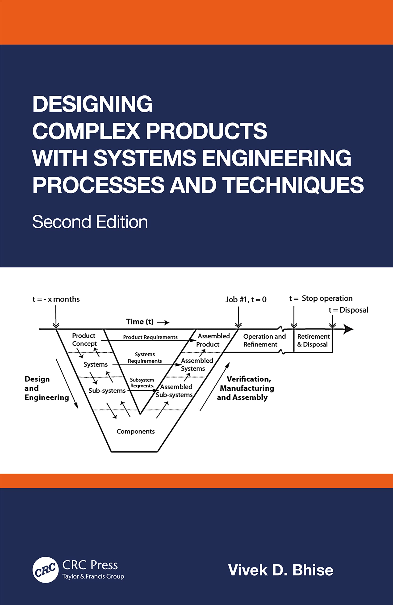 Designing Complex Products with Systems Engineering Processes and ...