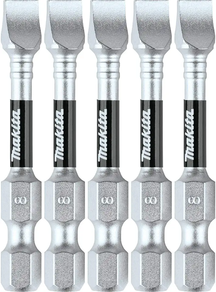 The Ultimate Guide To Slotted Screw Bit Sizes | ShunTool