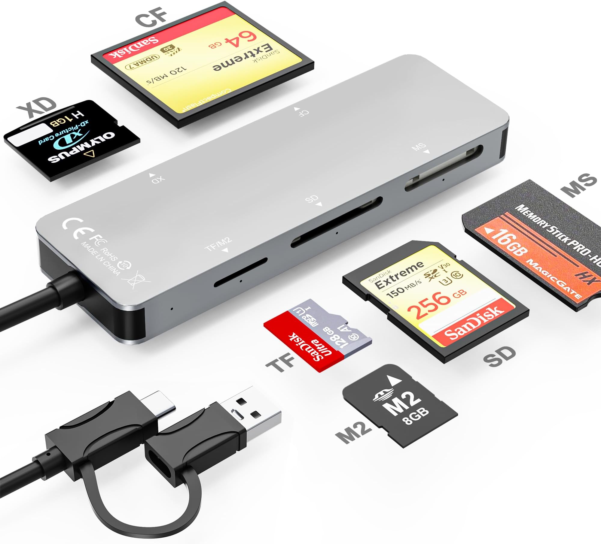 Amazon.com: USB C USB 3.0 Multi Card Reader, 6 in 1 SD/TF/M2/MS/CF/XD ...