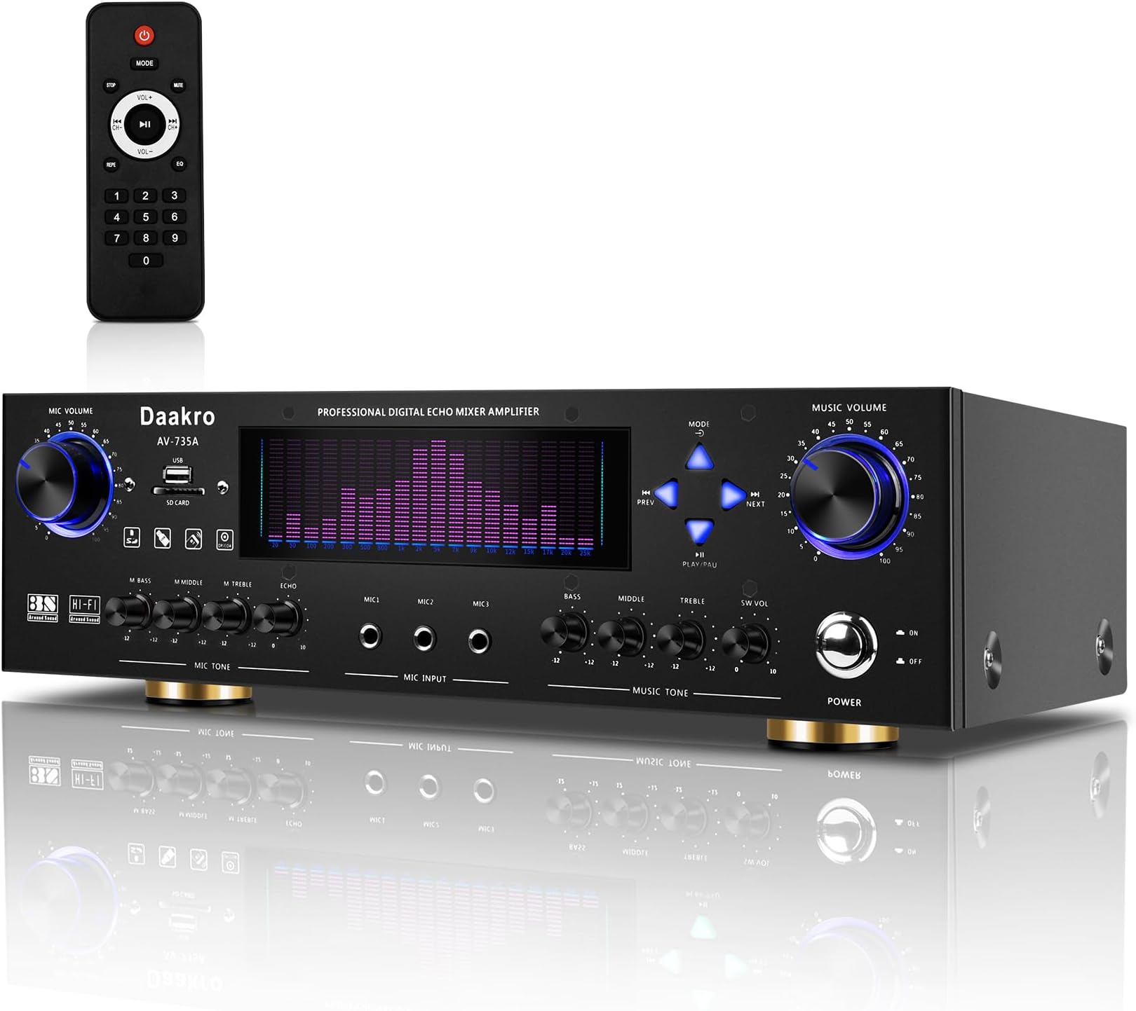 Amazon.com: Daakro AV-735A 600W 5.1 Channel Home Theater Stereo ...