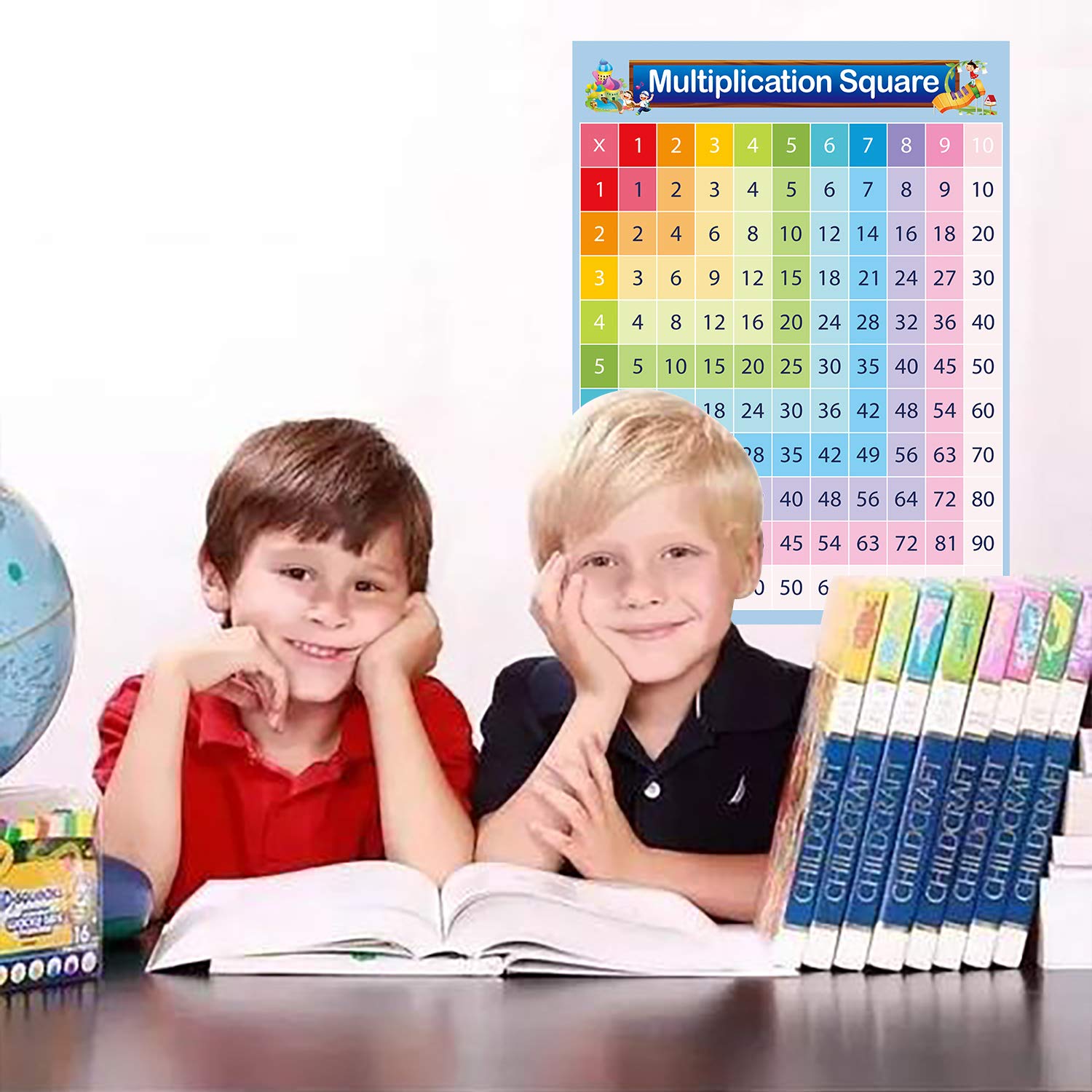 Multiplication Square 1-10 Times Tables - Preschool Children Education ...
