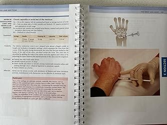 Injection Techniques in Musculoskeletal Medicine: A Practical Manual ...