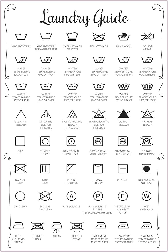 Amazon.com: StickerTalk Laundry Symbol Guide Magnet for Your Washing ...