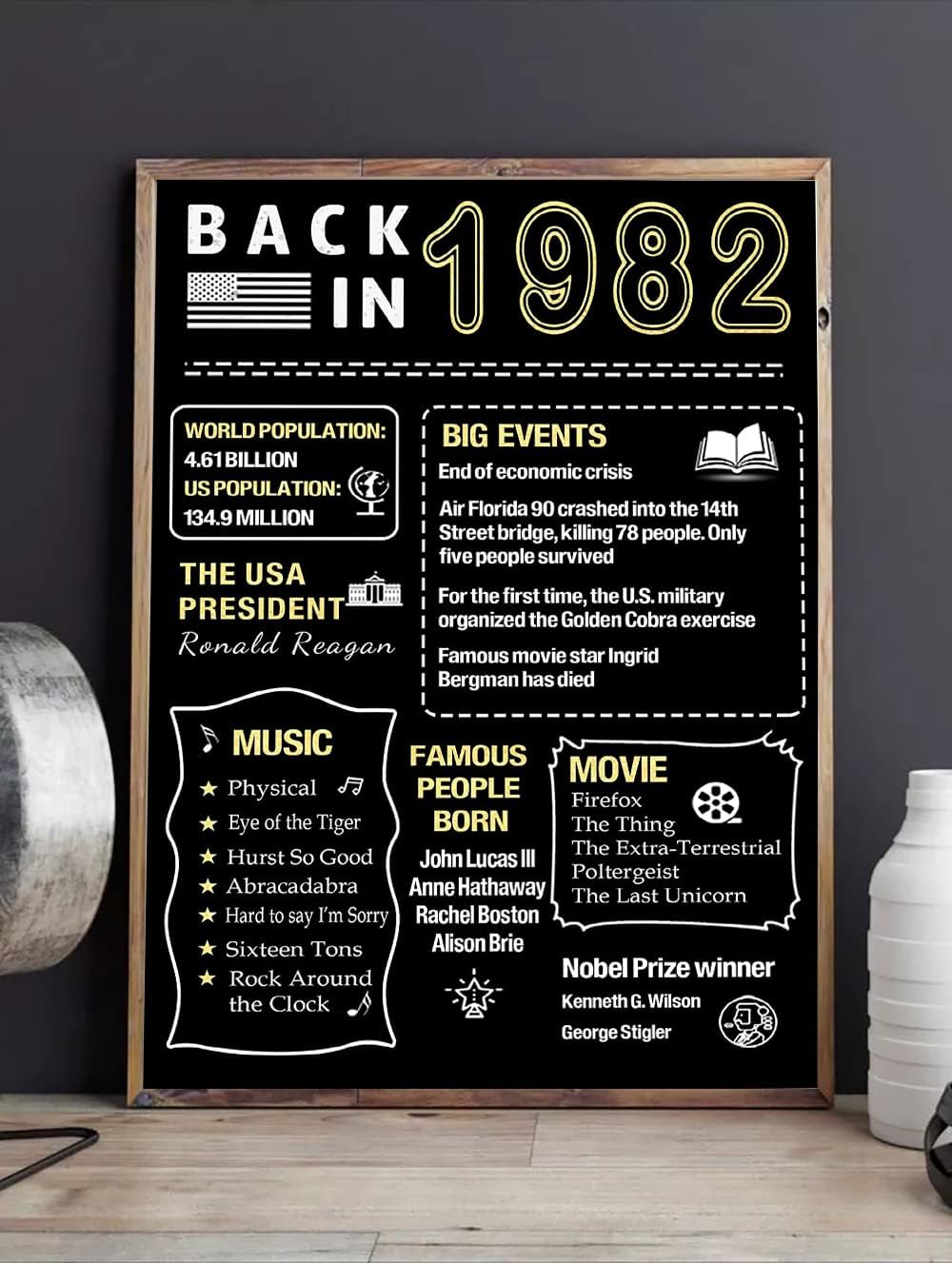 Amazon.com: Back in 1982 Poster Print 41th Birthday Decorations Women ...