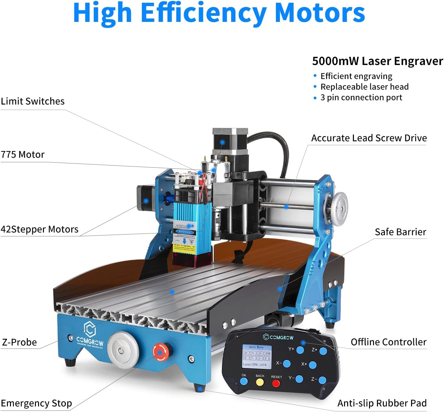 Buy Comgrow 2 in 1 ROBO CNC 3018 5000MW Laser Engraving Module ...