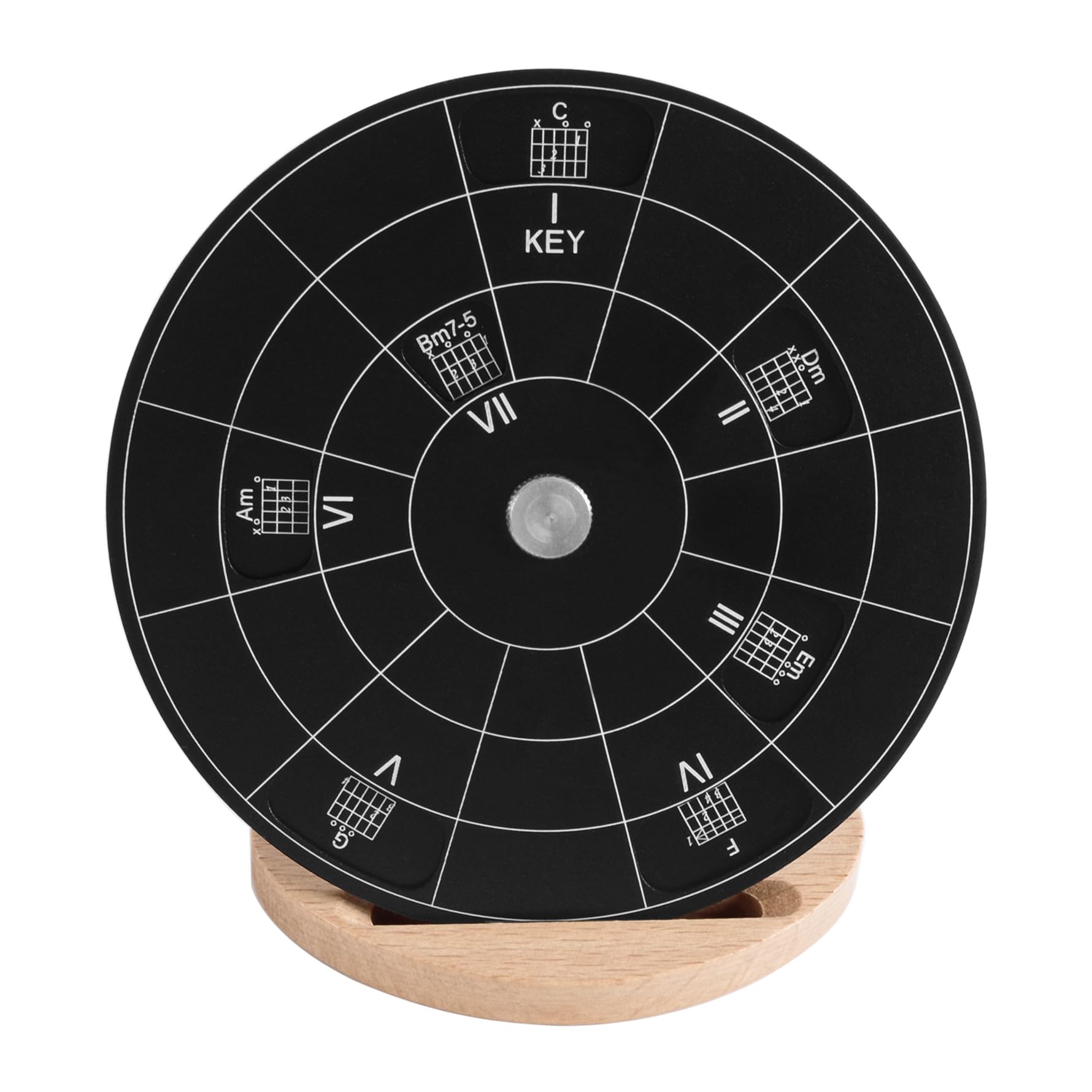 Snapklik.com : Rockhouse Guitar Chord Wheel Chart Compass For Songwriting