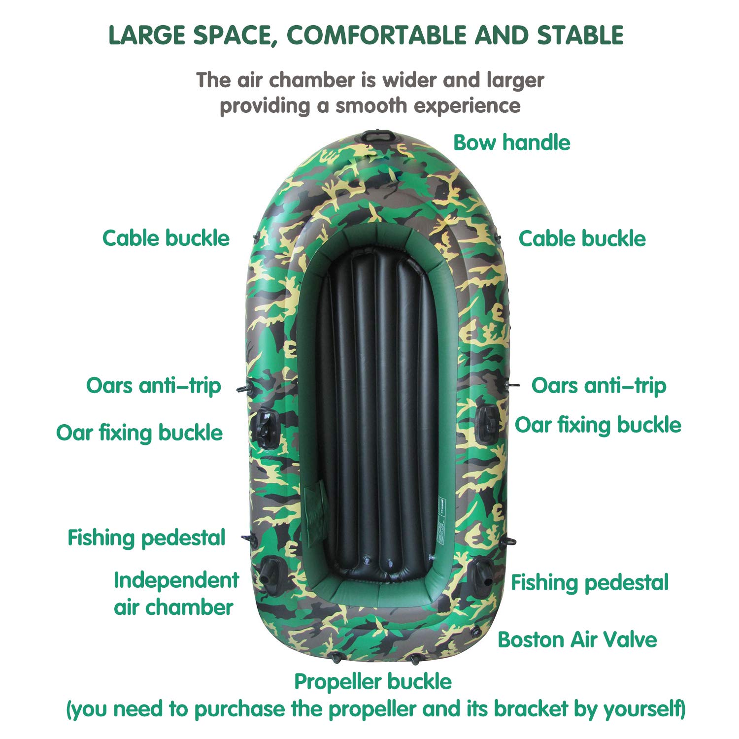 EPROSMIN Inflatable Boat Kayak for Adult - 9Ft Raft Inflatable Kayak-4 ...