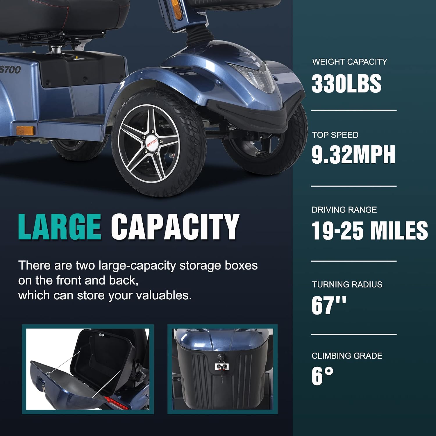 Buy Metro Mobility S700 4-Wheel Heavy Duty Travel Electric Scooter-330 ...