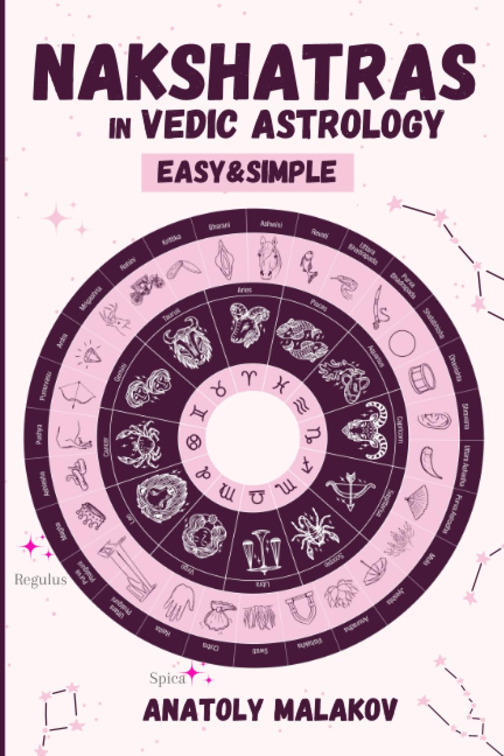 Nakshatras In Vedic Astrology Easy And Simple Vedic Astrology Beginners ...