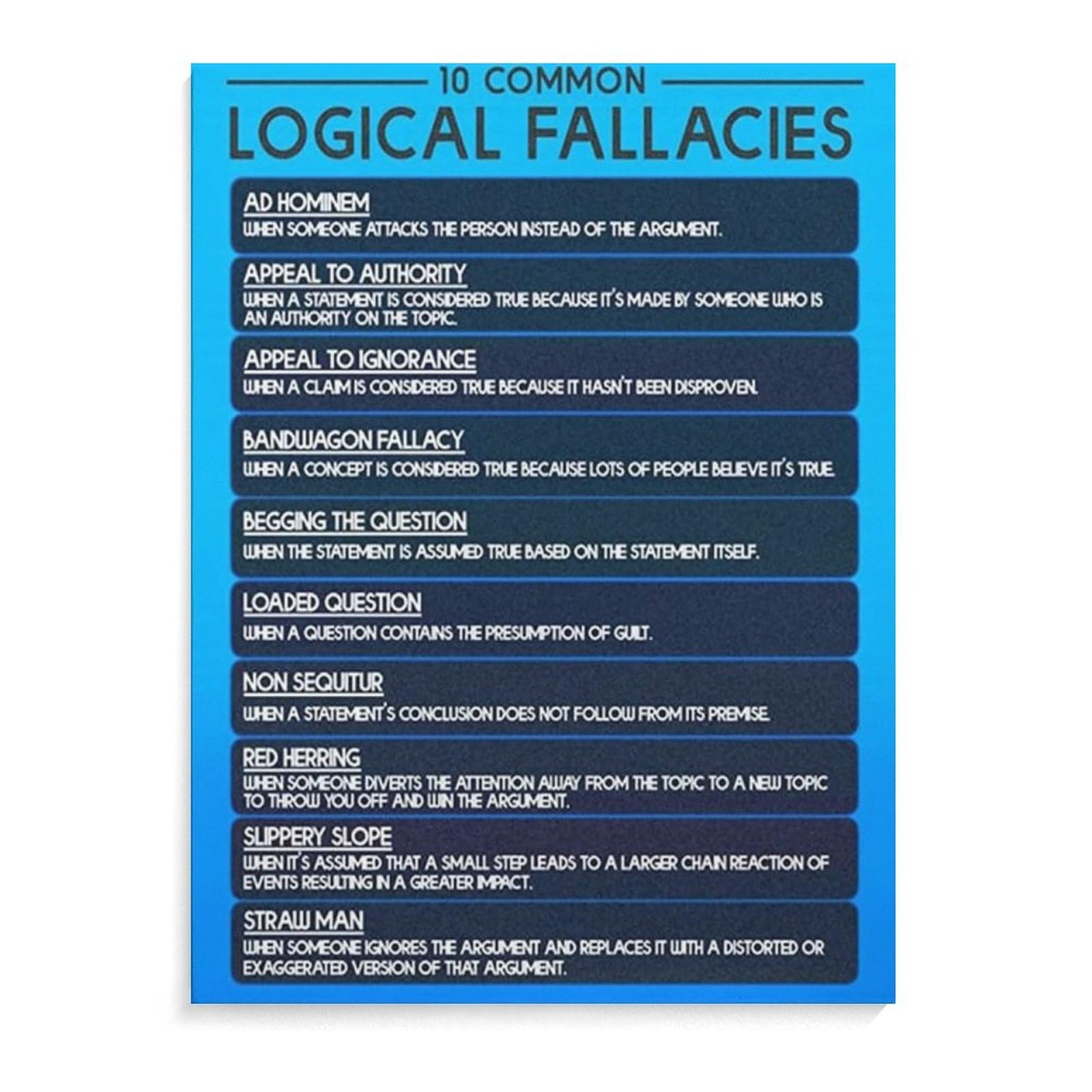 Fallacy Poster