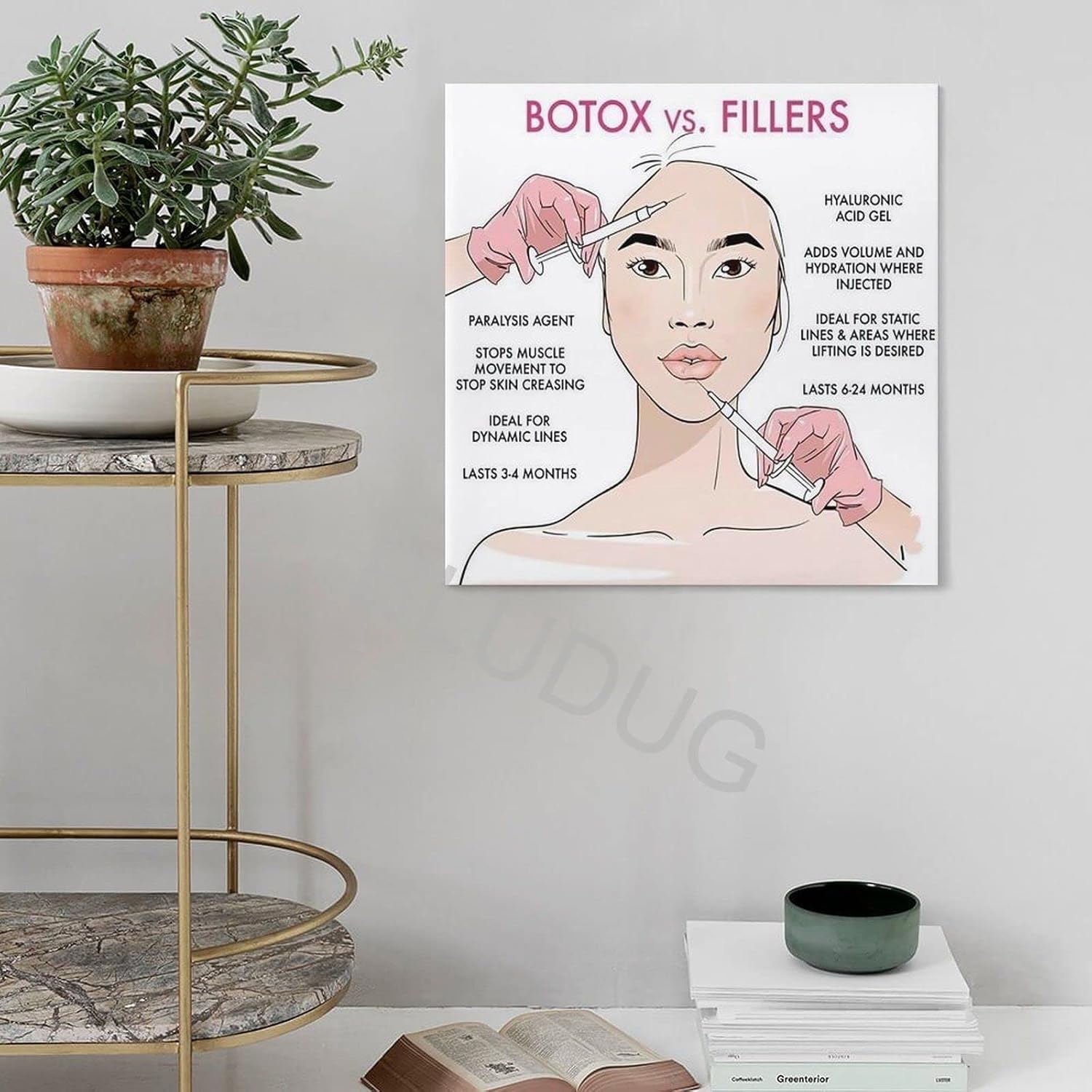 Manicurist Salon Facial Skin Beauty Therapist Salon Poster Subcutaneous ...