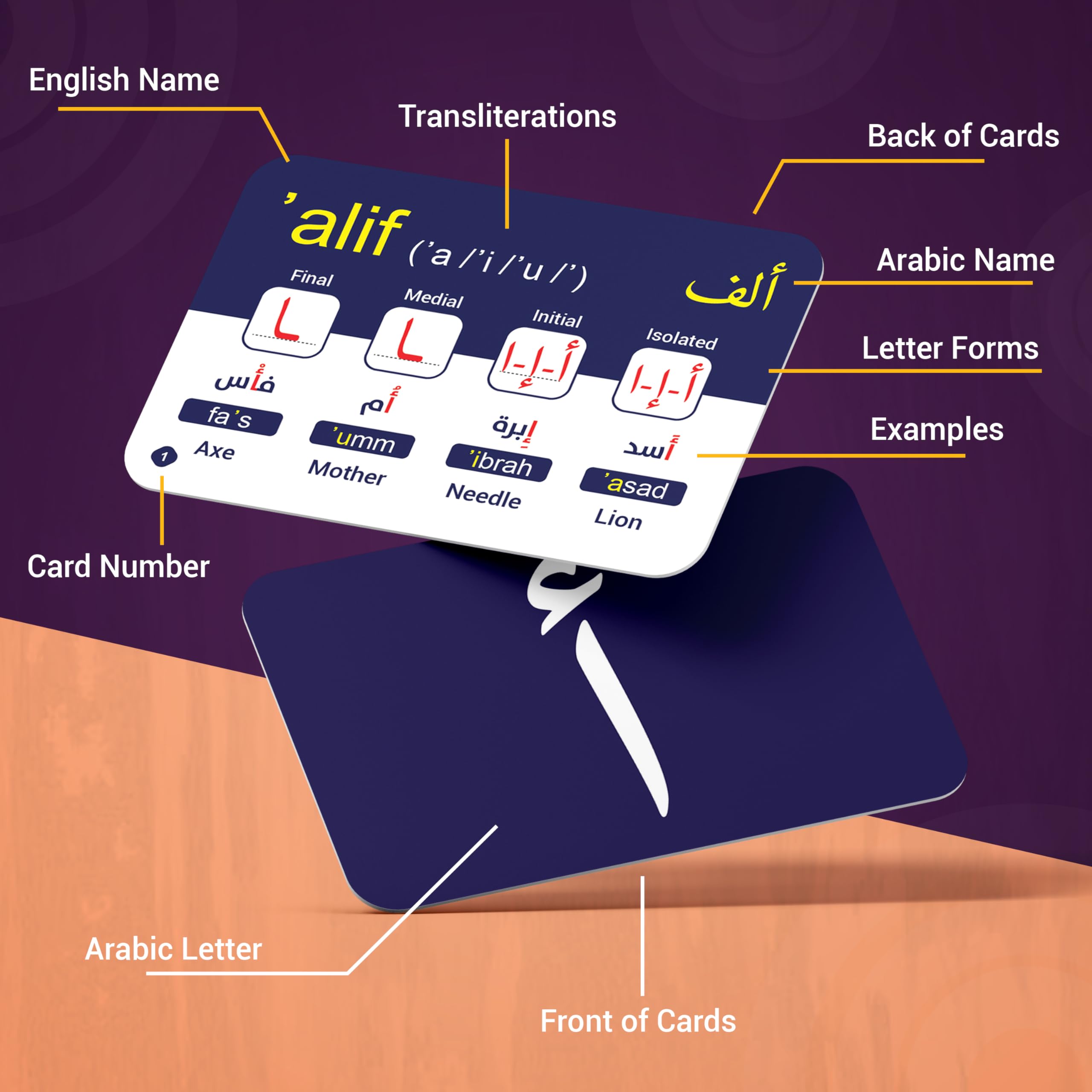 Snapklik.com : Arabic Alphabet Flash Cards 28 Educational Language ...