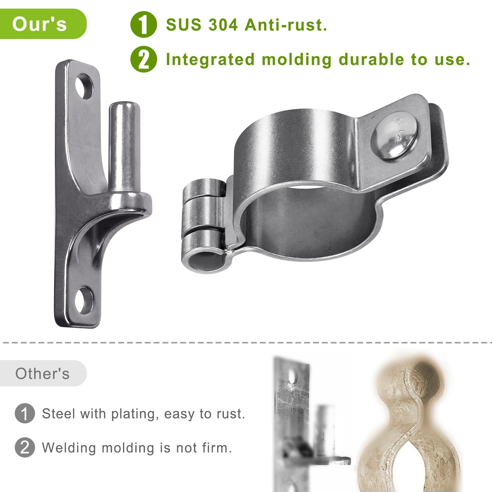 Snapklik.com : Insaga 304 Stainless Steel Gate Hinges Wall Mount 1-5/8 ...